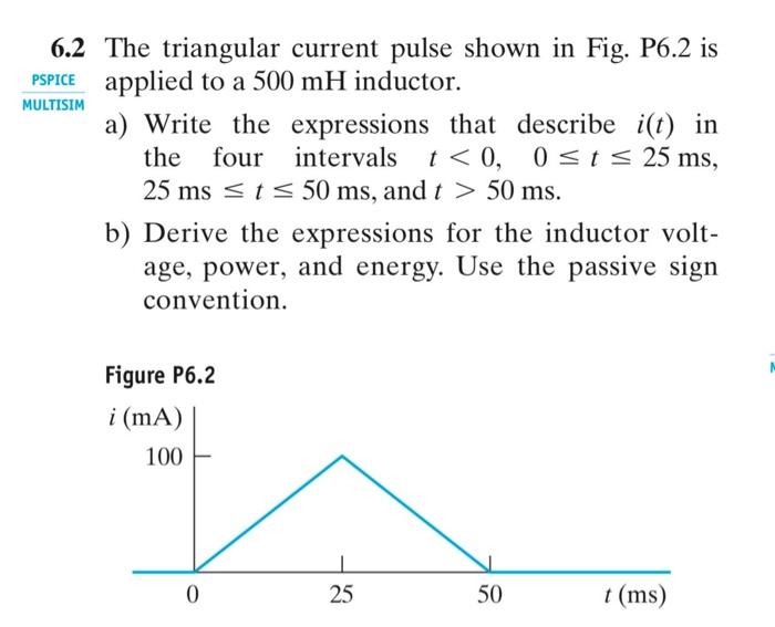 Solved 6.2 The triangular current pulse shown in Fig. P6.2 | Chegg.com