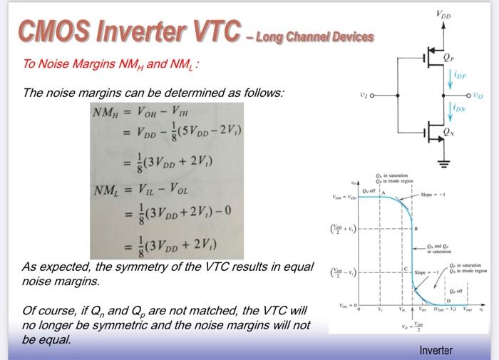 Solved CMOS Inverter VTC - Long Channel Devices We need to | Chegg.com