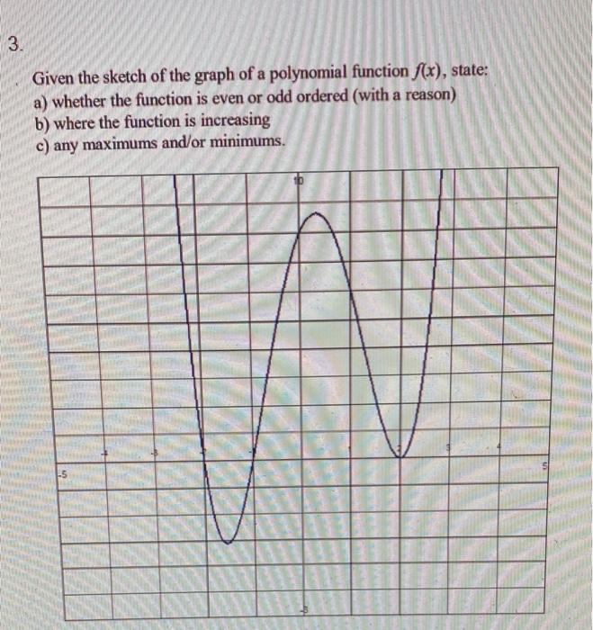 Solved 3. Given the sketch of the graph of a polynomial | Chegg.com