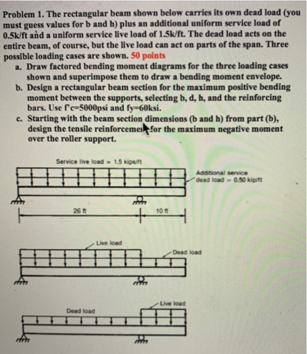 Problem 1. The rectangular beam shown below carries | Chegg.com
