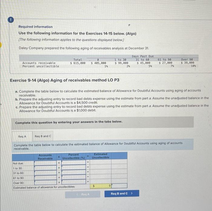 Solved Required information Use the following information | Chegg.com