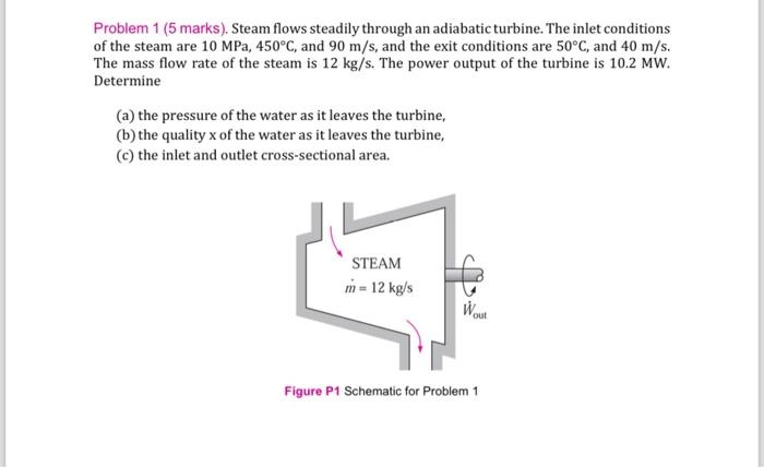Solved Problem 1 (5 marks). Steam flows steadily through an | Chegg.com