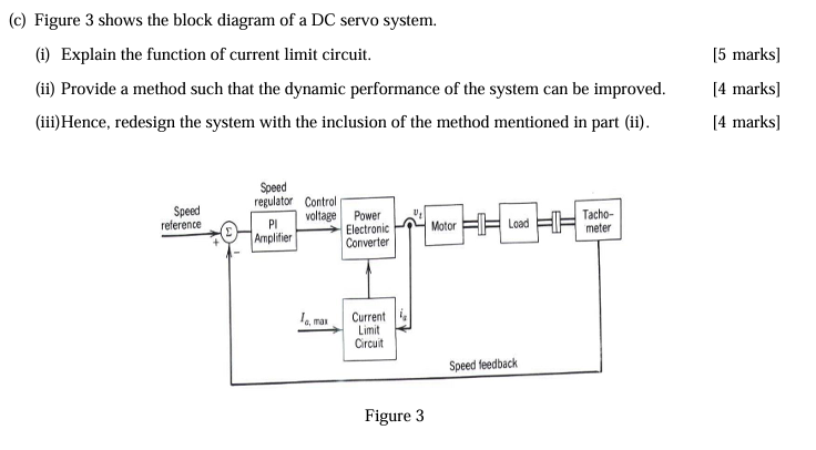 Solved (c) ﻿Figure 3 ﻿shows the block diagram of a DC servo | Chegg.com