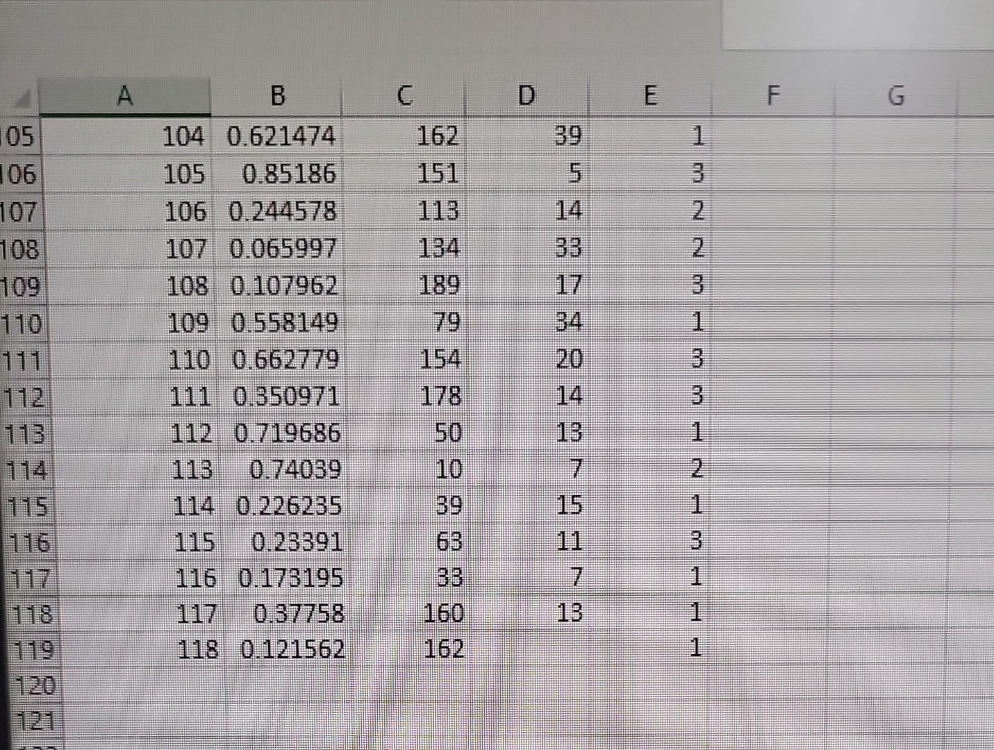 Solved The accompanying data file contains three numerical | Chegg.com