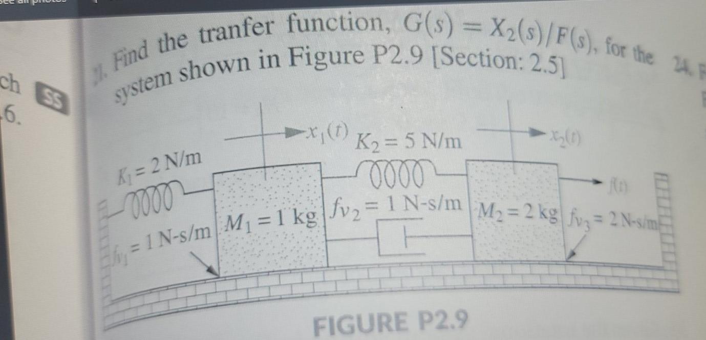 Solved .. Find the tranfer function, G(s) = X2(s)/F(s), for | Chegg.com