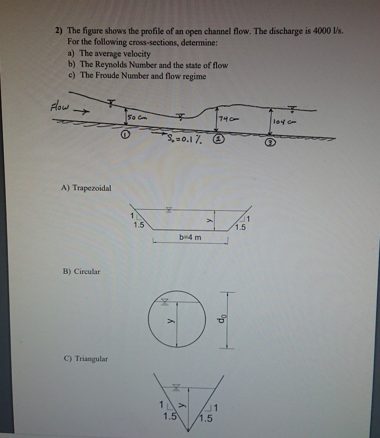 Solved 2) The figure shows the profile of an open channel | Chegg.com