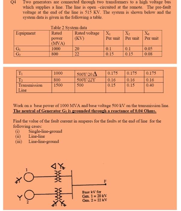Solved Q4 Two generators are connected through two | Chegg.com