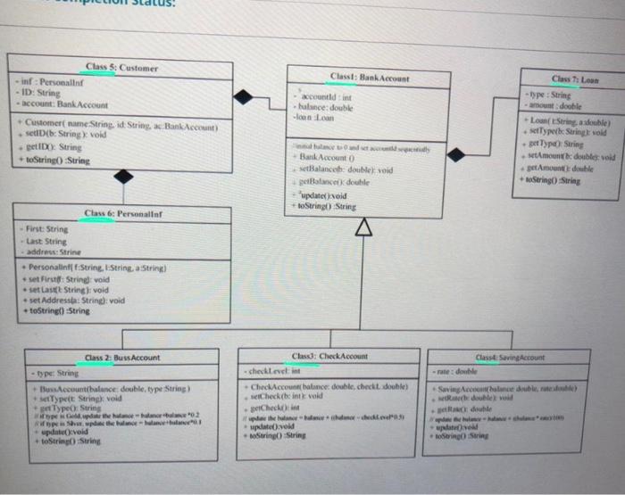 Solved Class: Bank Account accountldint balance: double | Chegg.com