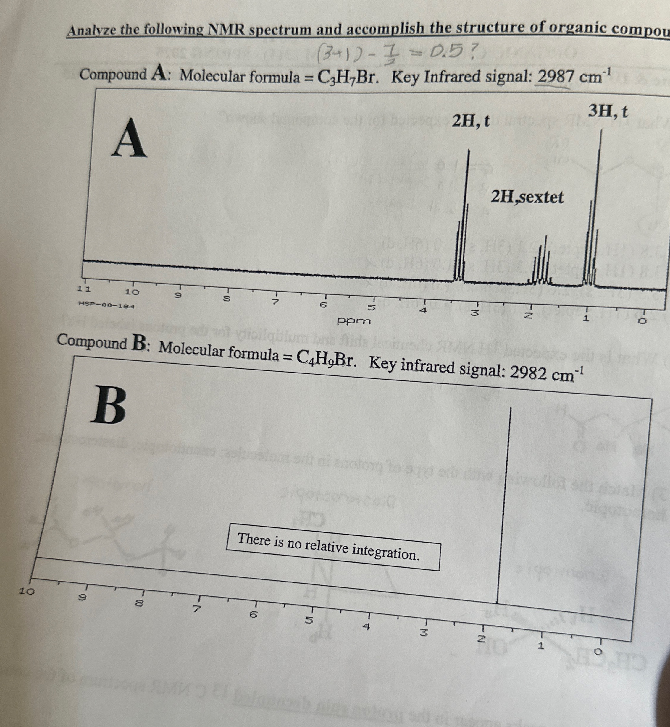 Solved Analyze the following NMR spectrum and accomplish the | Chegg.com