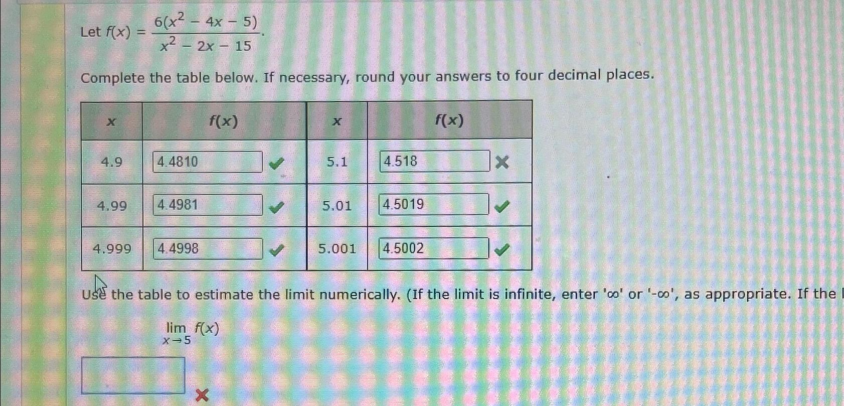 Solved Let f(x)=(6(x^(2)-4x-5))/(x^(2)-2x-15)\\nComplete the | Chegg.com Solved Let f(x)=(6(x^(2)-4x-5))/(x^(2)-2x-15)\\nComplete the | Chegg.com