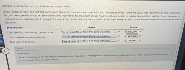 Solved Common stock transactions on the statement of cash | Chegg.com