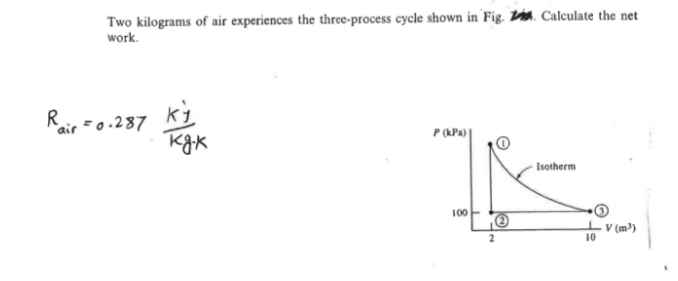 Solved Two kilograms of air experiences the three-process | Chegg.com