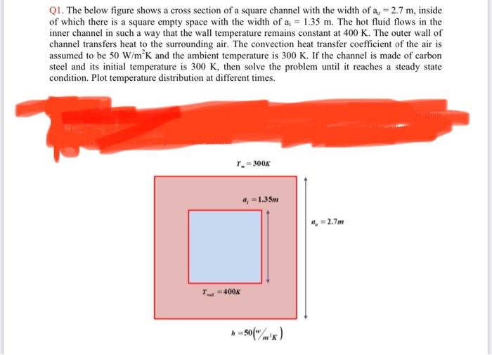Solved Q1. The below figure shows a cross section of a | Chegg.com