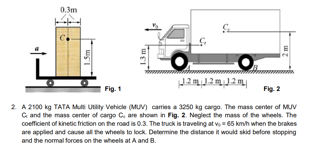 Solved A 2100kg ﻿TATA Multi Utility Vehicle (MUV) ﻿carries a | Chegg.com
