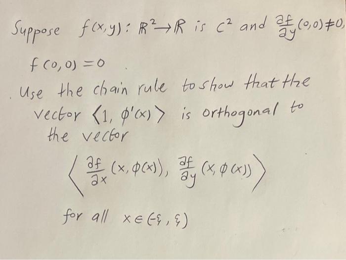 Solved Suppose f(x,y):R^2 →R is C^2 and that ∂f\ ∂y(0,0) is | Chegg.com