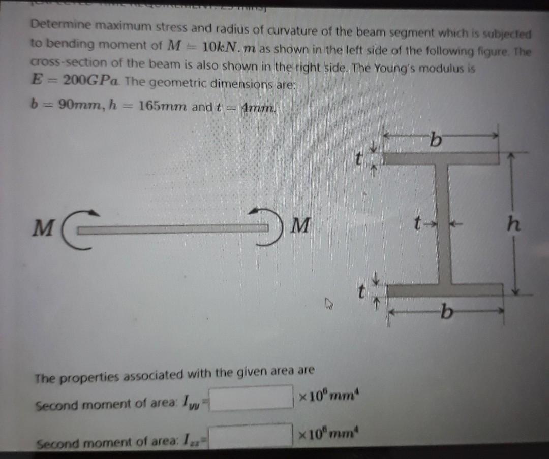 Solved Determine maximum stress and radius of curvature of | Chegg.com