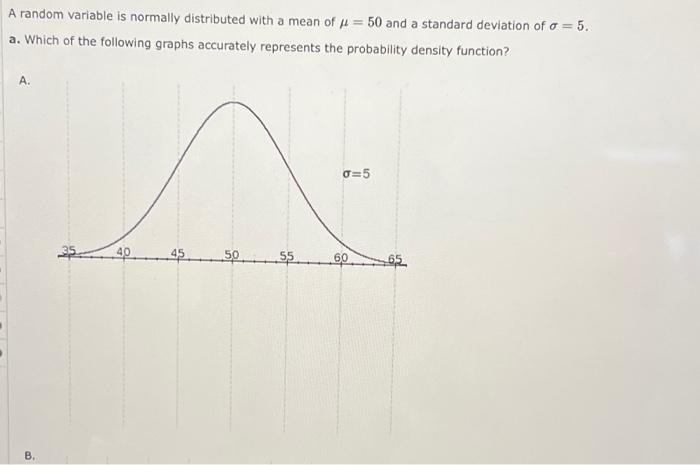 Solved c.A random variable is normally distributed with a | Chegg.com