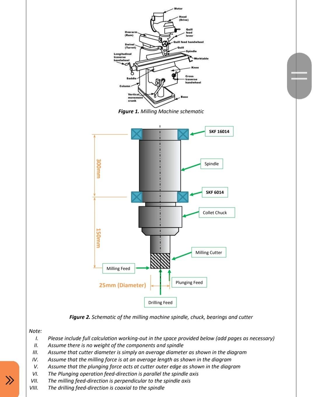 Solved Motor Head (Drive) Overarm. (Ram) Quill feed lever | Chegg.com