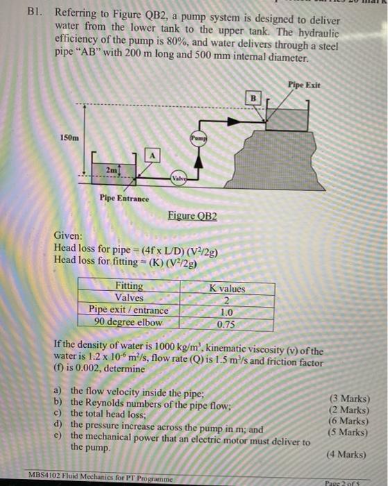 Solved Bl. Referring to Figure QB2, a pump system is | Chegg.com