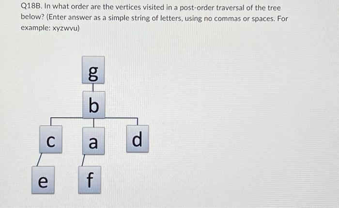 Solved Q18B. In what order are the vertices visited in a | Chegg.com