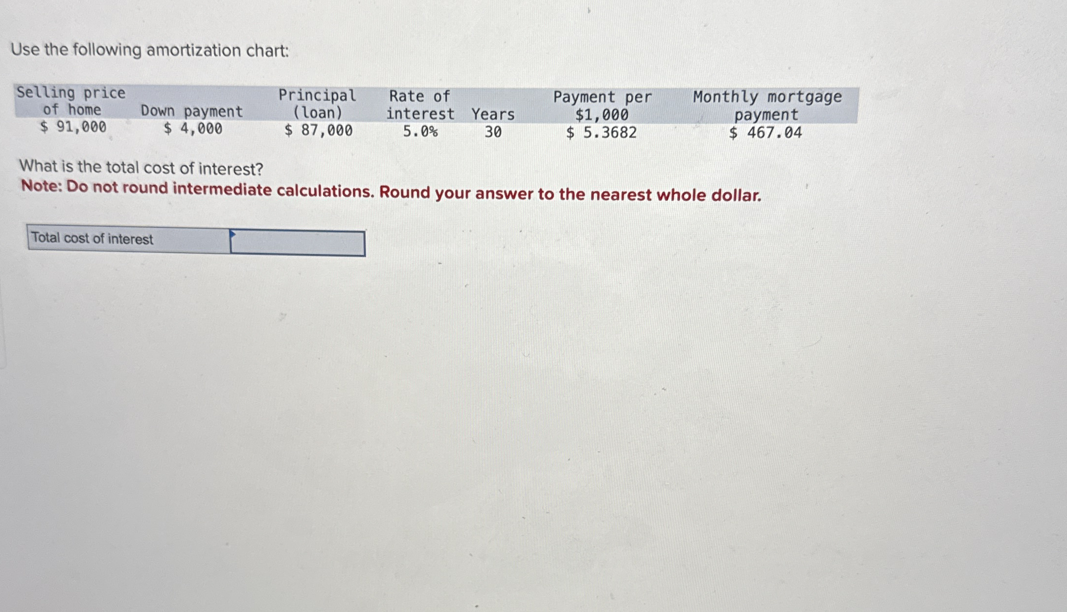 Solved Use the following amortization chart:What is the | Chegg.com