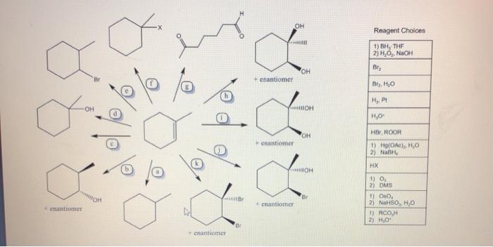 Solved OH Reagent Choices 1) BH, THE 2) H.O, NACH BE он + | Chegg.com