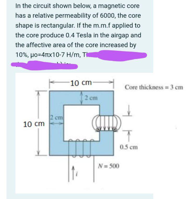 Solved In the circuit shown below, a magnetic core has a | Chegg.com