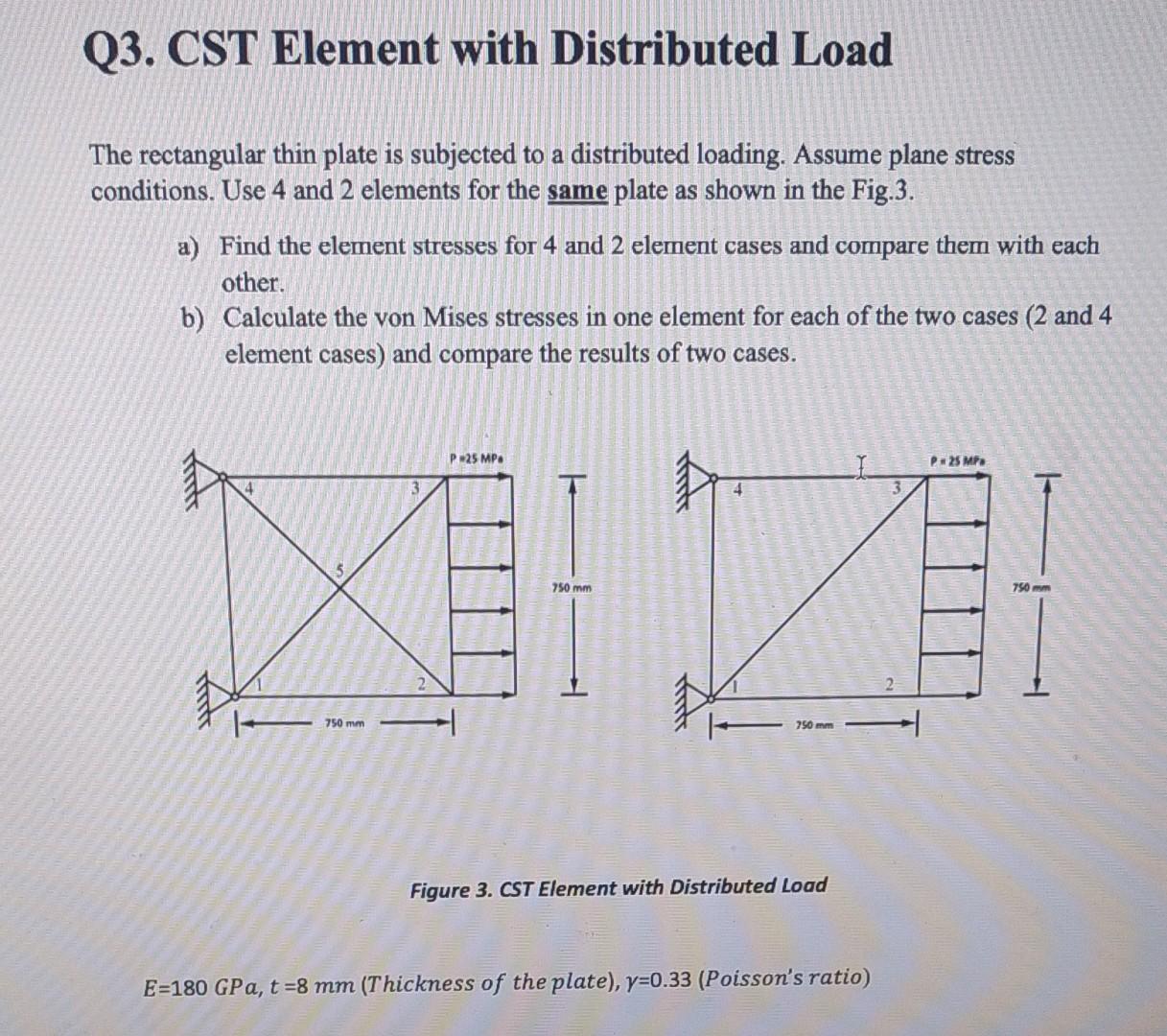 Solved Q3. CST Element with Distributed Load The rectangular | Chegg.com