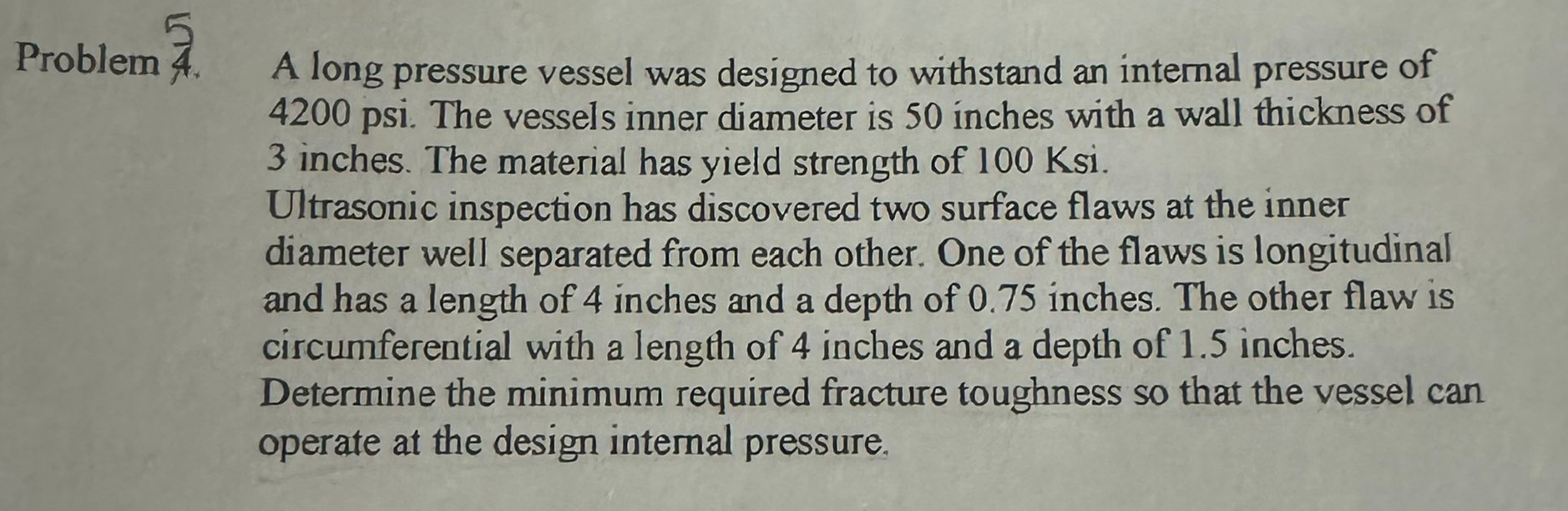 Solved Problem 5. ﻿A long pressure vessel was designed to | Chegg.com