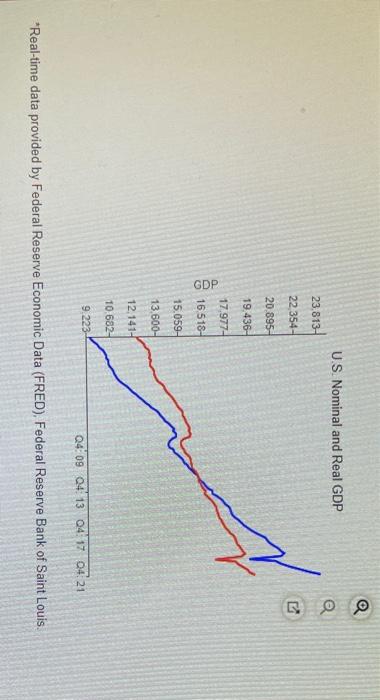 Real Time Analysis Exercise | Chegg.com