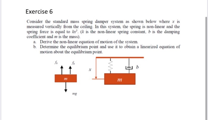 Solved Exercise 6 Consider the standard mass spring damper | Chegg.com
