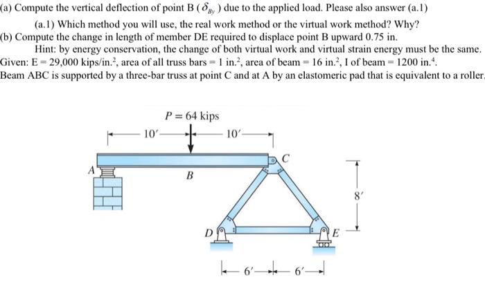 Solved (a) Compute the vertical deflection of point B (δBy) | Chegg.com