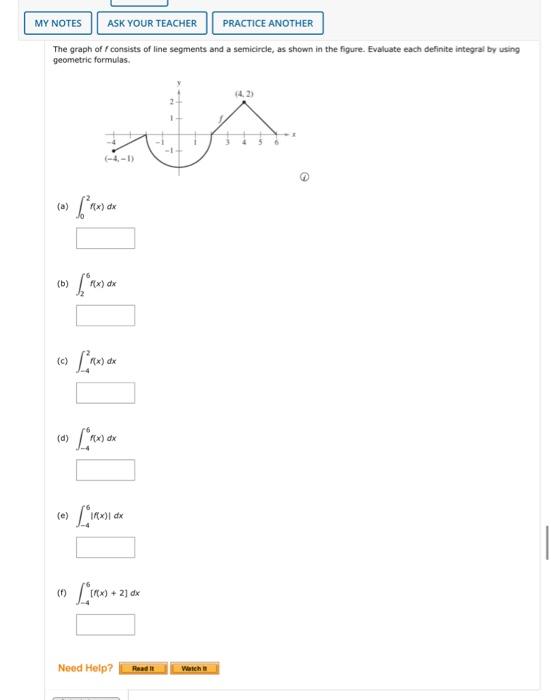 Solved The graph of f consists of line segments and a | Chegg.com