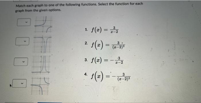 Match each graph to one of the following functions. | Chegg.com