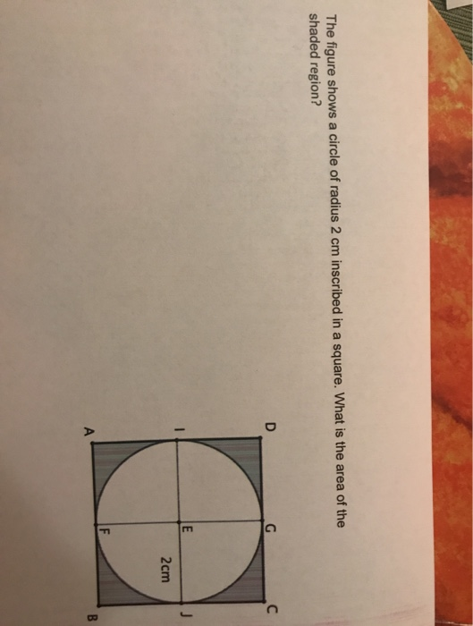 Solved The figure shows a circle of radius 2 cm inscribed in | Chegg.com