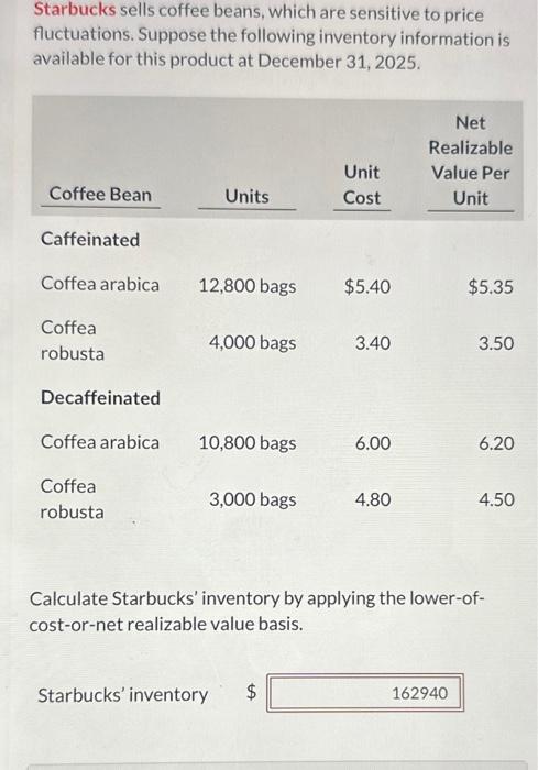 Solved Starbucks sells coffee beans, which are sensitive to | Chegg.com