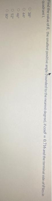 Solved Find the value of 0, the smallest positive angle | Chegg.com