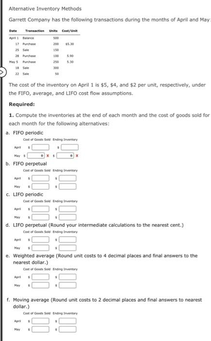 Solved Alternative Inventory Methods Garrett Company has the | Chegg.com