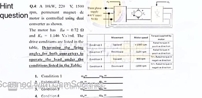 Solved Use Hint question and its solution to solve the | Chegg.com