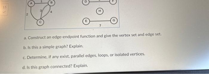 Solved Given the graph below, find each of the following. | Chegg.com