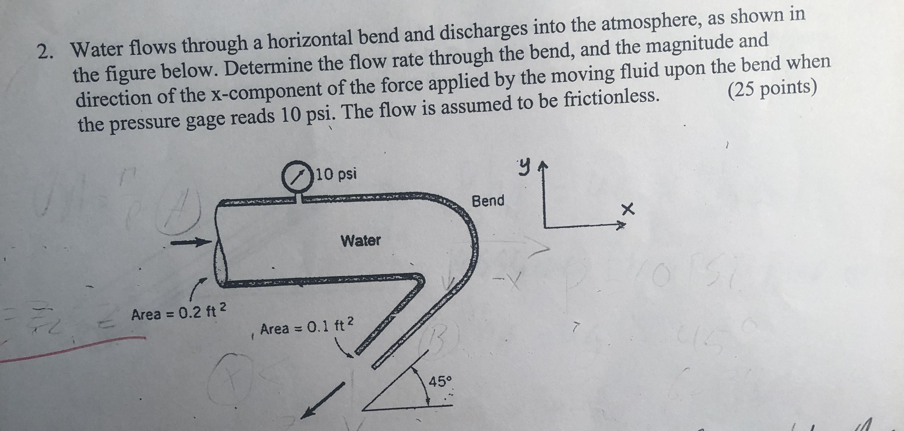 Solved Water flows through a horizontal bend and discharges | Chegg.com