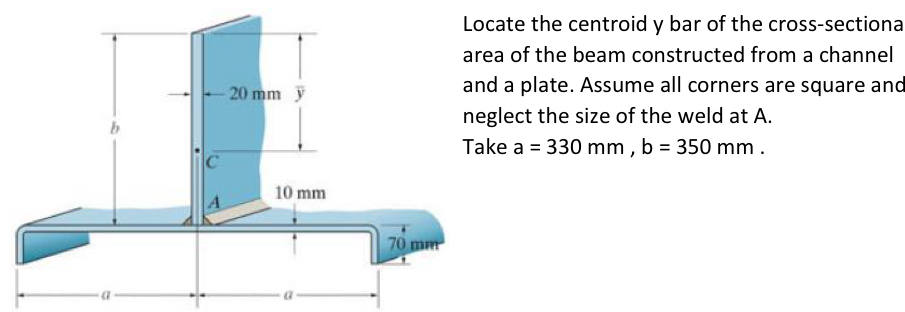 Solved Locate the centroid y ﻿bar of the cross-sectiona area | Chegg.com