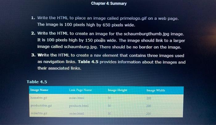 Solved 1. Write the HTML to place an image called | Chegg.com