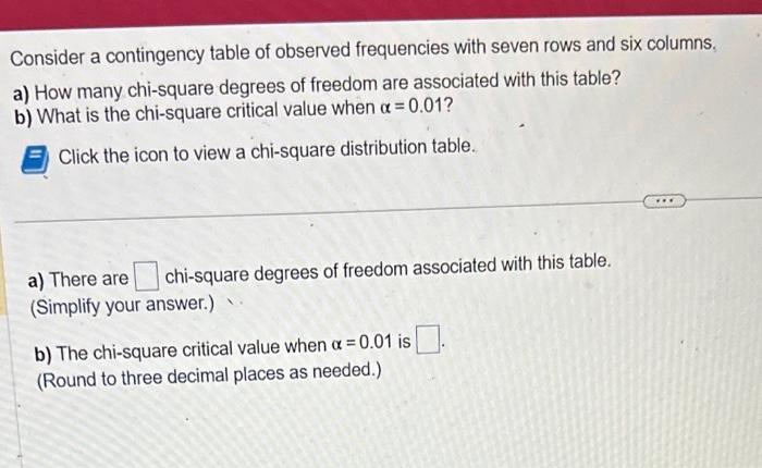 Solved Consider a contingency table of observed frequencies | Chegg.com