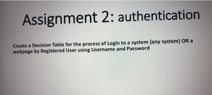 Solved Assignment 2: authentication Create a Decision Table | Chegg.com