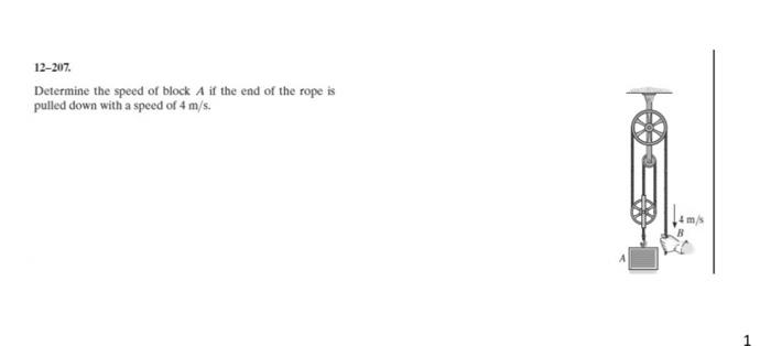 Solved 12-207. Determine the speed of block A if the end of | Chegg.com