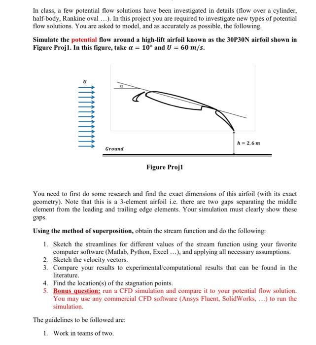 In class, a few potential flow solutions have been | Chegg.com