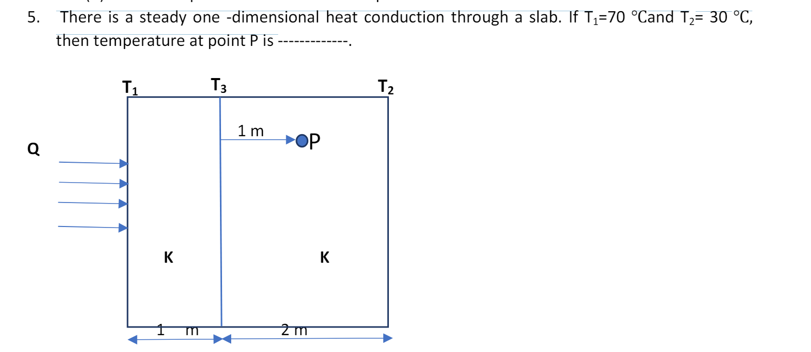 Solved There is a steady one -dimensional heat conduction | Chegg.com