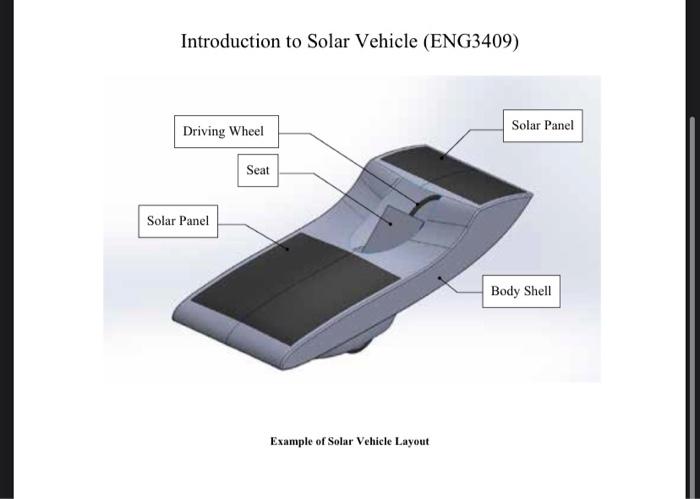 Solved Submission Date: Submission Location: Moodle | Chegg.com