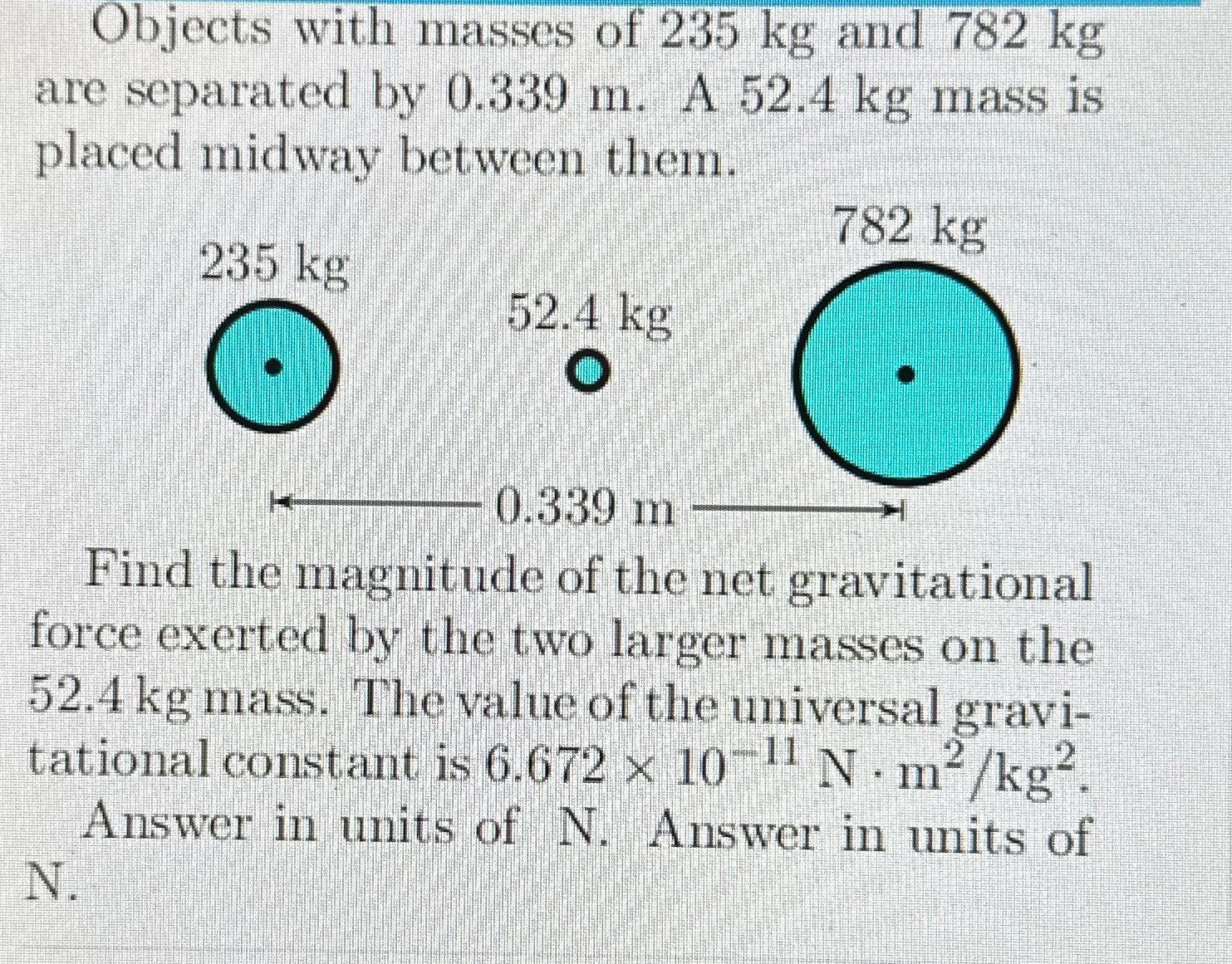 Solved Objects with masses of 235kg ﻿and 782kg ﻿are | Chegg.com